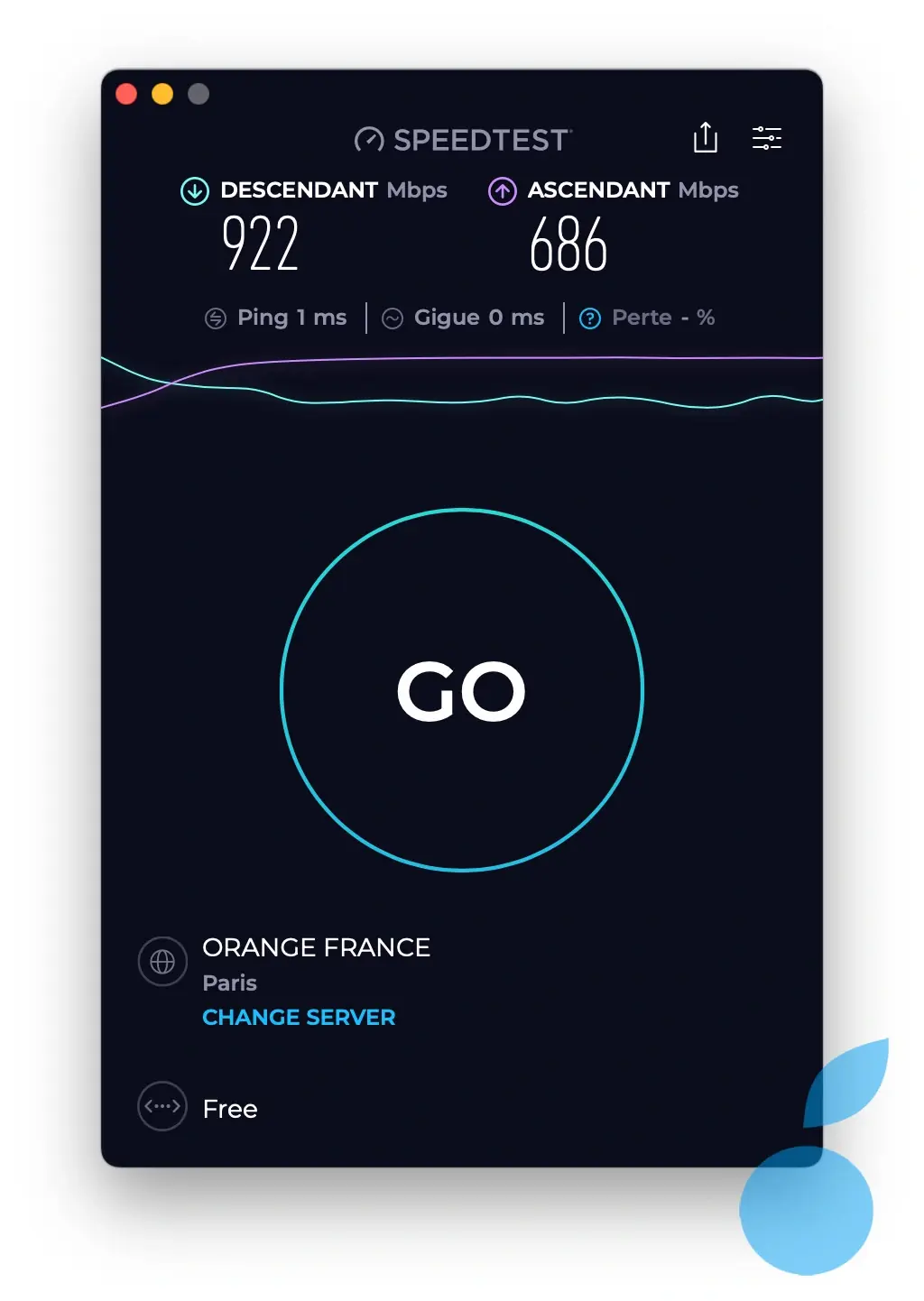 McAfee pour Mac : le test complet 2025