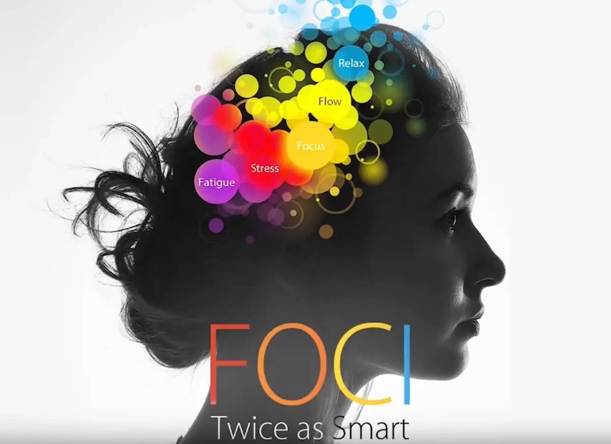 Foci : un clip connecté pour aider à rester concentré (vidéo)