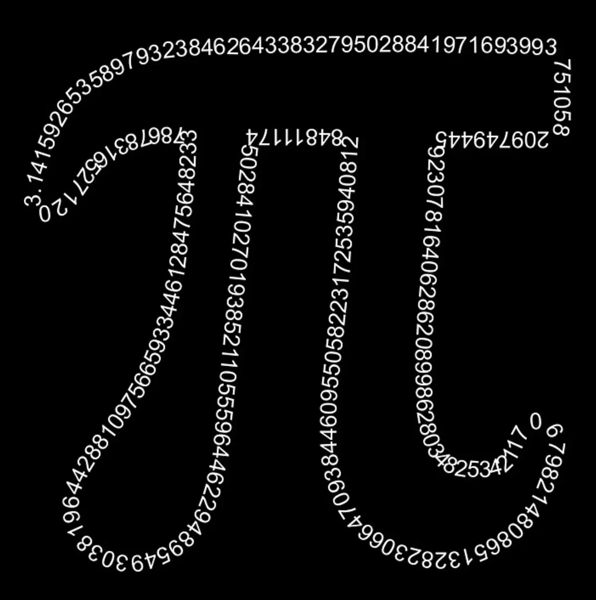 Pi Day : le cloud de Google bat le record de la valeur la plus exacte ...