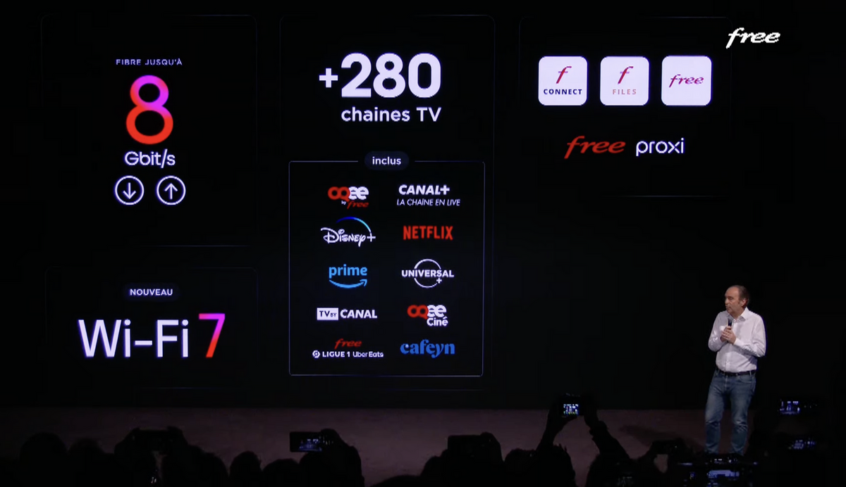 Freebox Ultra : caractéristiques, prix, tout ce qu'il faut savoir