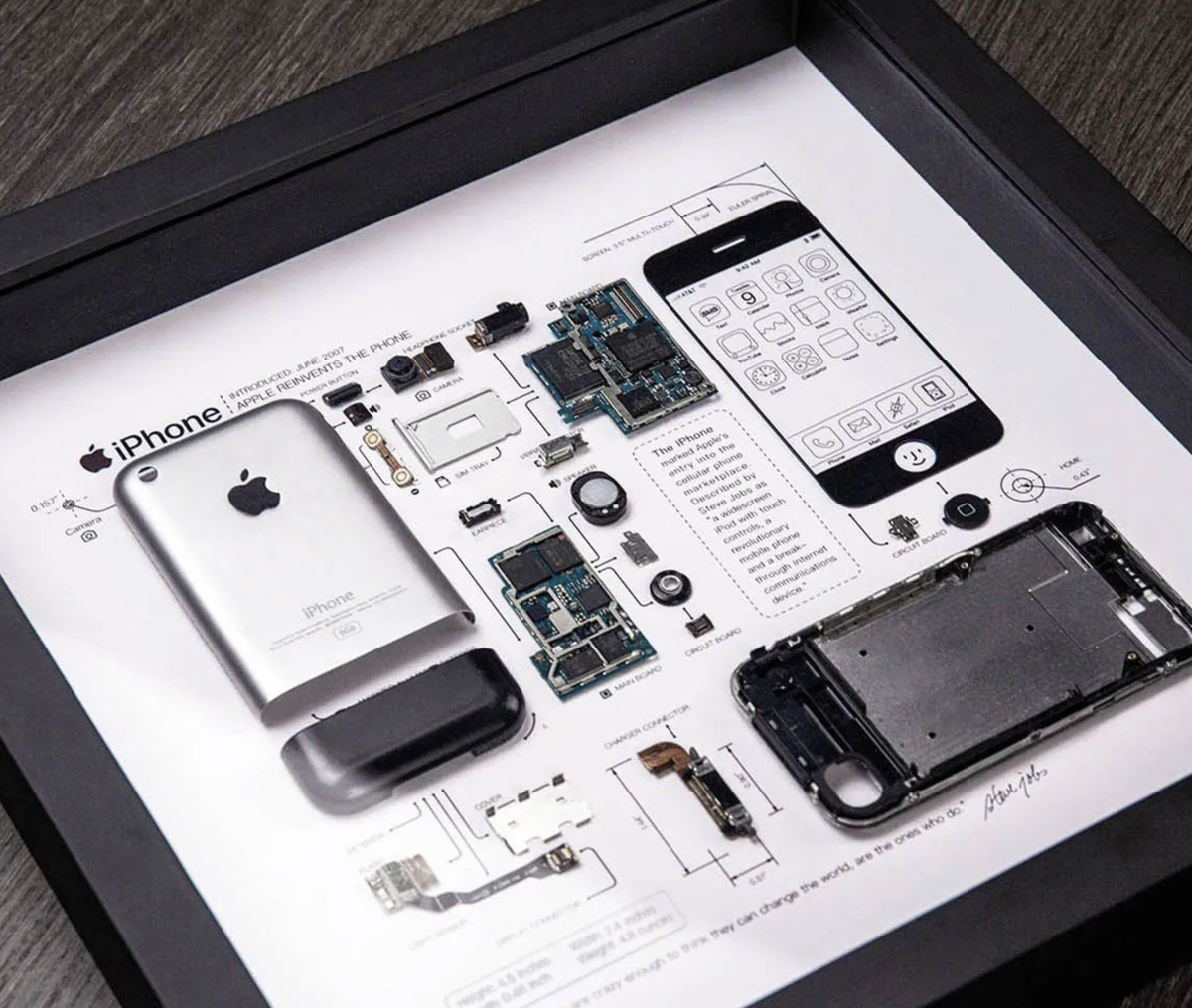 Des iPhone & consoles désassemblés, encadrés : grosse promo sur GRID