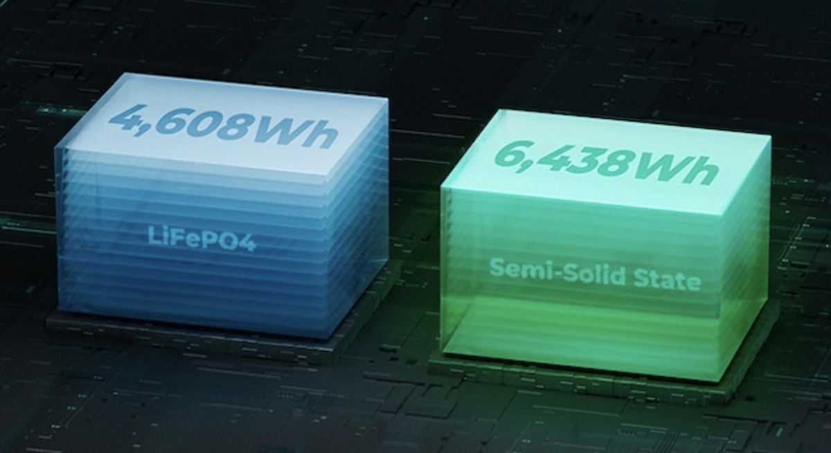 La batterie "solide" Zendure SuperBase V est-elle vraiment si ...