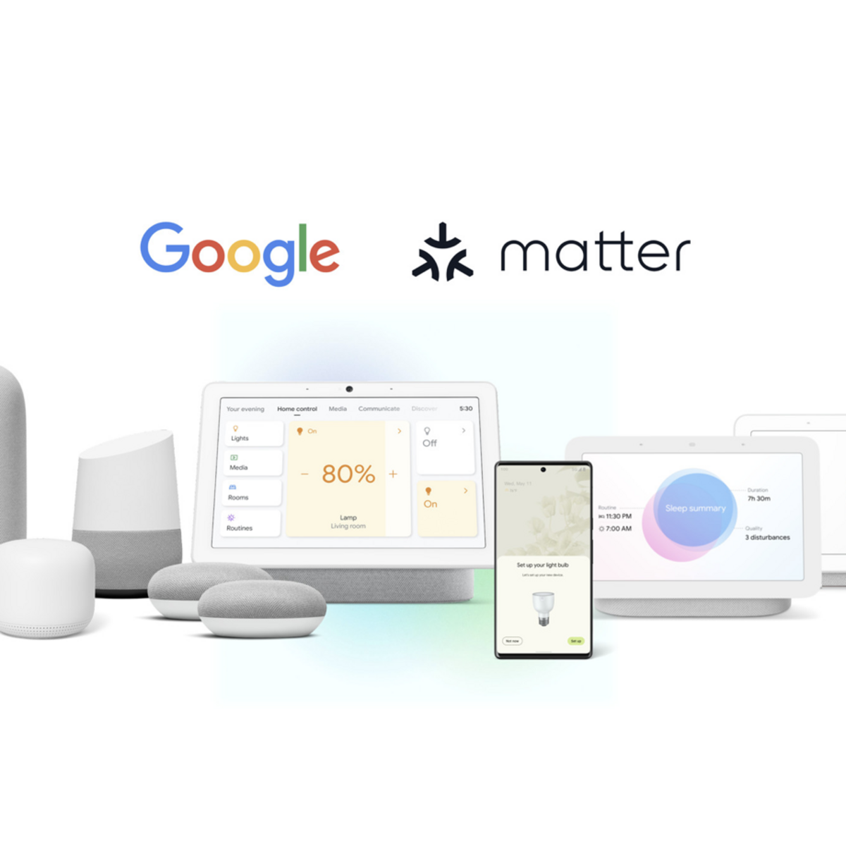 Google annonce la compatibilité Matter pour les produits Nest et Android