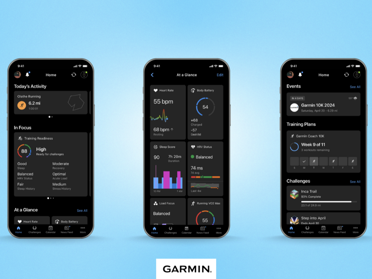 Une mise à jour majeure pour Garmin Connect ! Quelles sont les nouveautés
