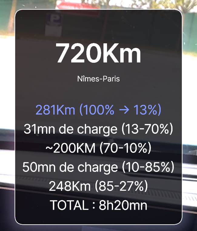 Combien de temps pour faire 720Km en Peugeot E-3008 électrique